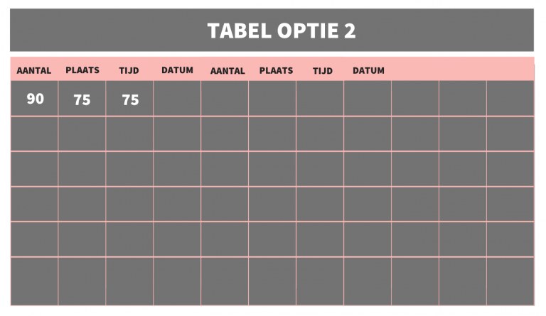 Tabel maken met Canva - Carola Beleeft