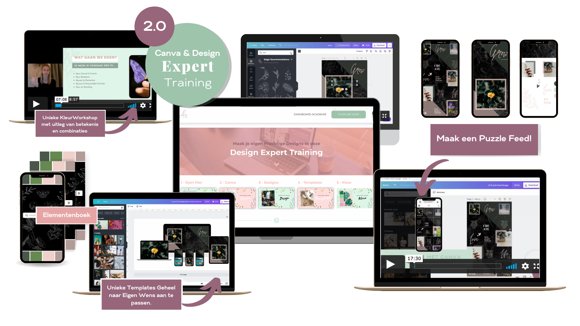 Afrekenpagina - Carola Beleeft